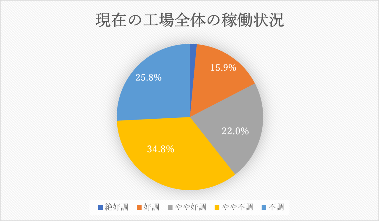 EMIDAS magazine | エミダスマガジンWEB