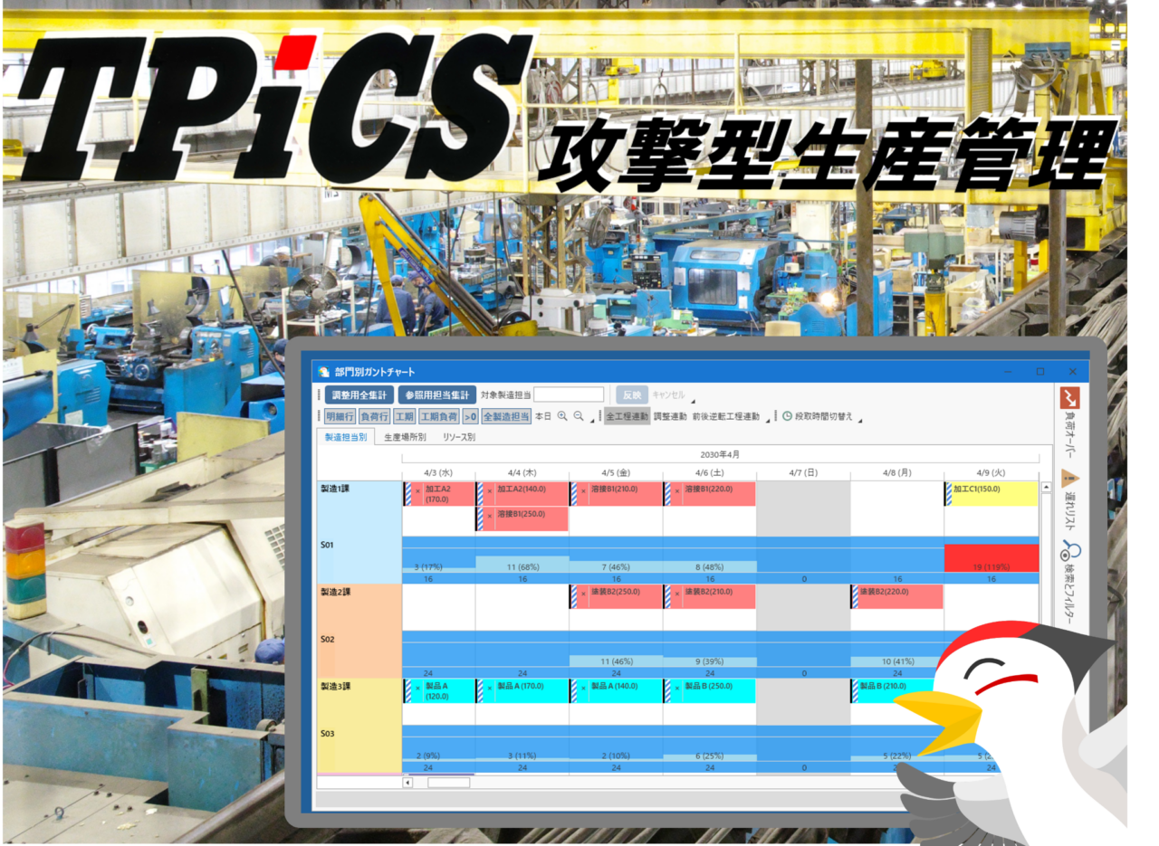 TPiCS-X 5.1 f-MRP製番管理システム | エミダスマガジンWEB
